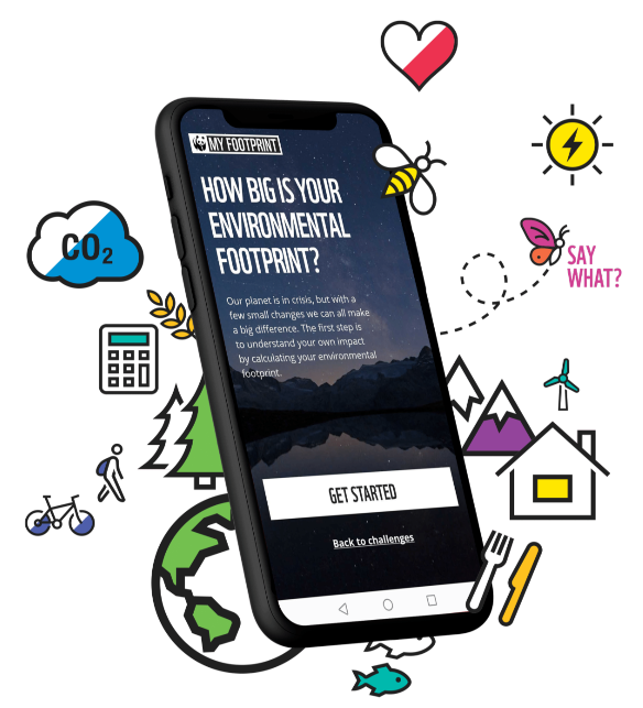 WWF Footprint Calculator